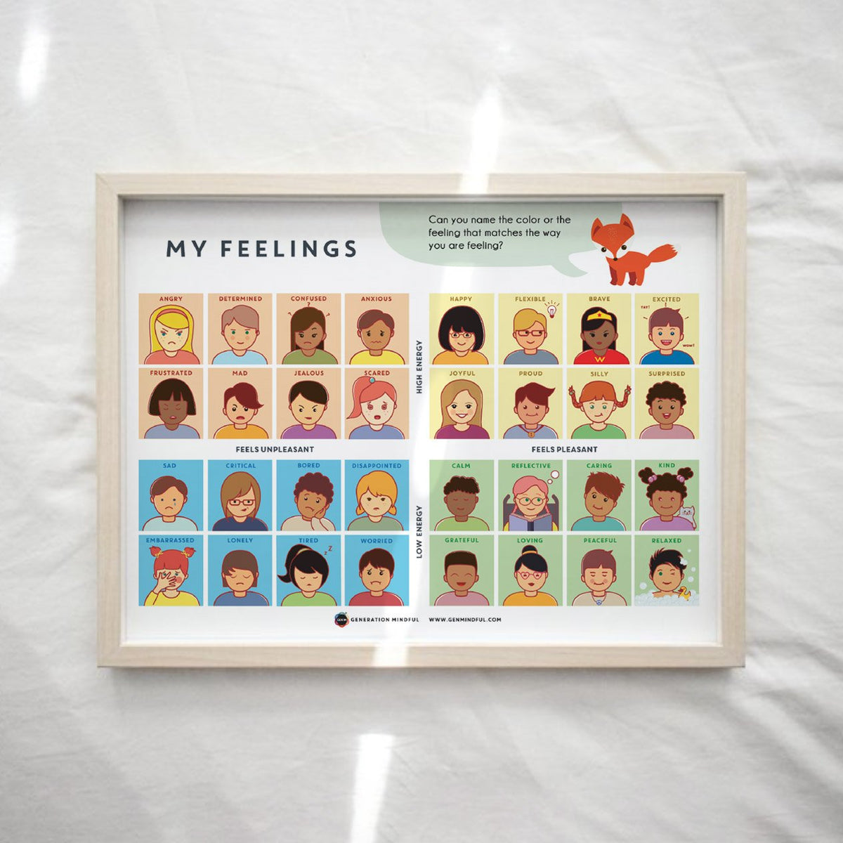 My Feelings Poster – The Autism Store